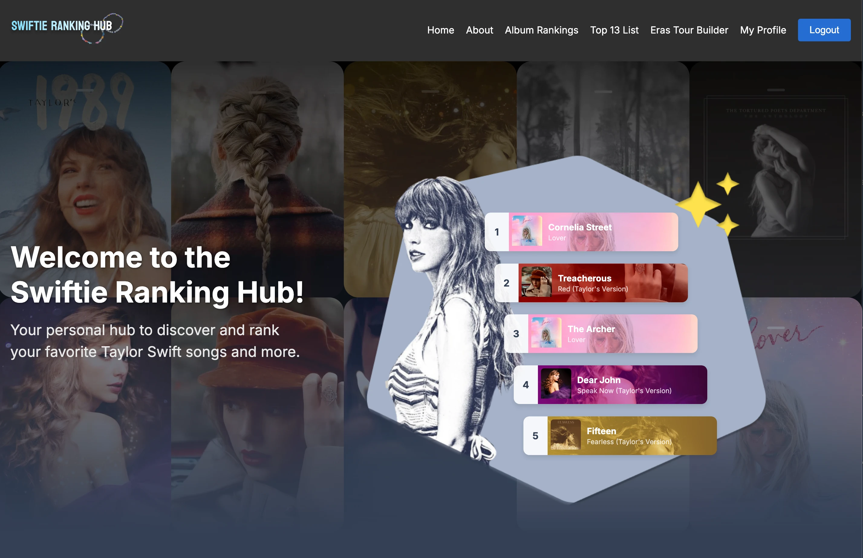 Swiftie Ranking Hub - Rank Your Favorite Taylor Swift Songs